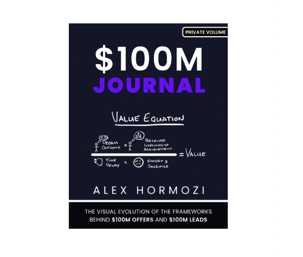 $100M Leads Thank you Bonuses $100M Leads Thank you Bonuses
